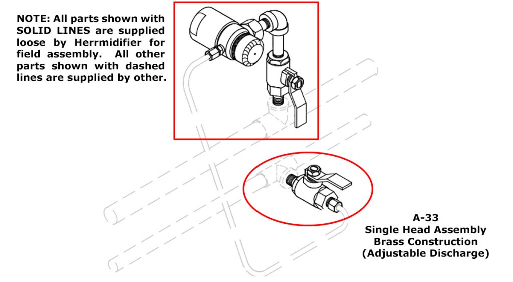 Herrmidifier Dual Pneumatic Atomizing Heads, Herrmidifier Atomizing Heads