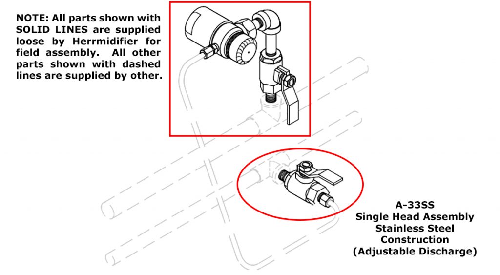 Herrmidifier Dual Pneumatic Part #A-17 Dual Head Assembly